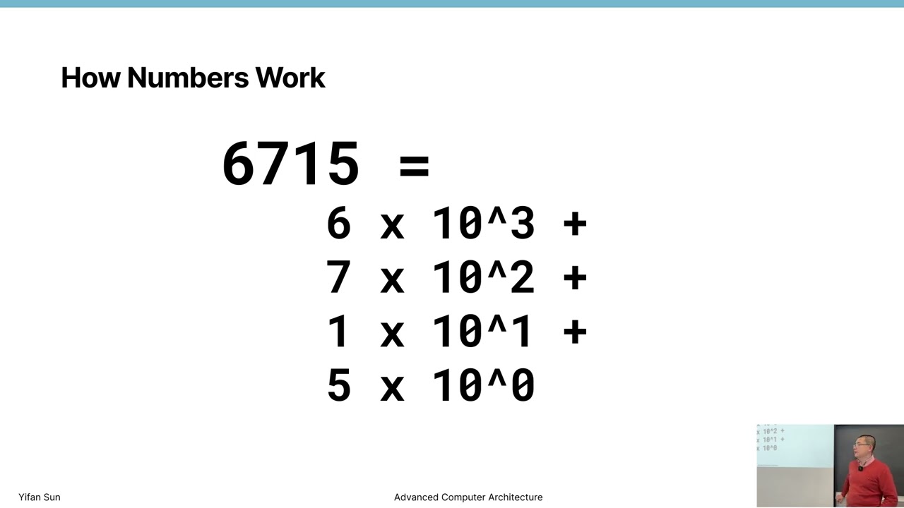 02 Boolean Logic, Binary Numbers, and Encoding
