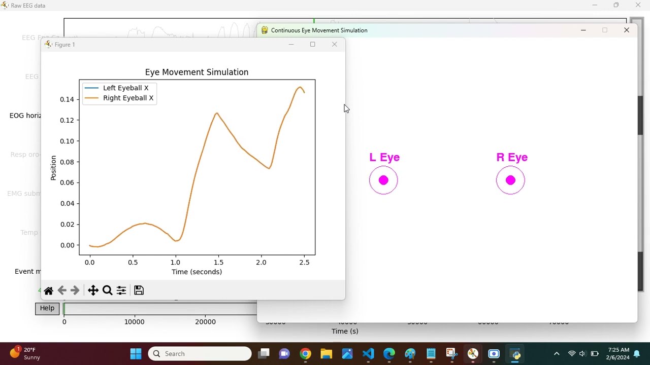 EOG simulation Develop with Circulartext developers on GitHub