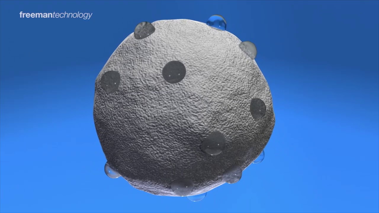 Working with Powders - Freeman Technology