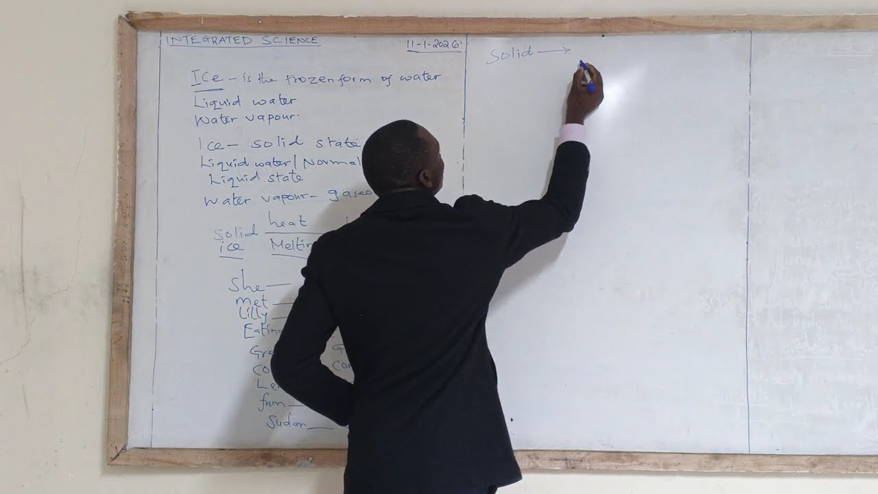 INTRODUCTION TO INTEGRATED SCIENCE - (LESSON 2 JSS  GRADE 7 INTEGRATED SCIENCE TOPIC 1.)