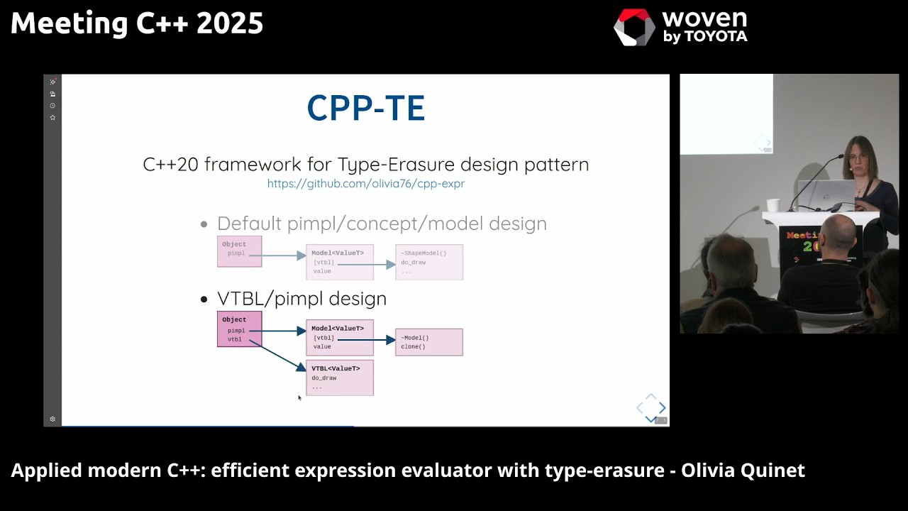 Applied modern C++: efficient expression evaluator with type erasure - Olivia Quinet - Meeting C++25