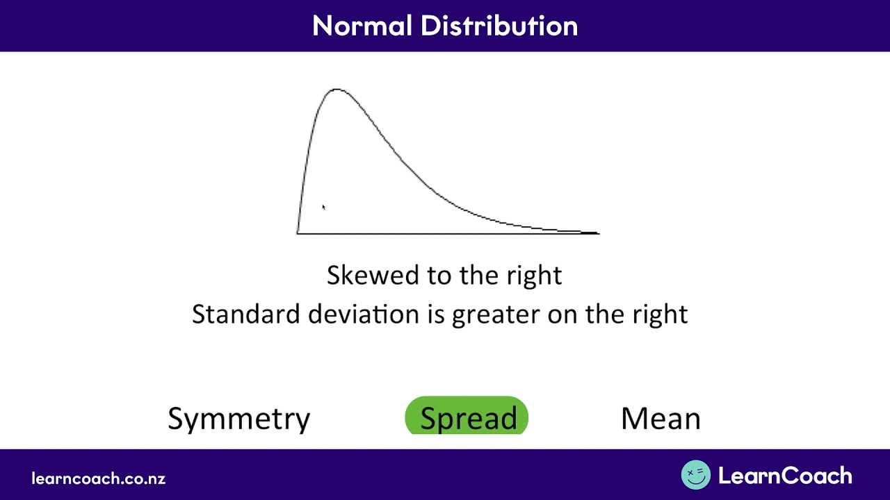NCEA Maths L2 Probability: Normal Distribution