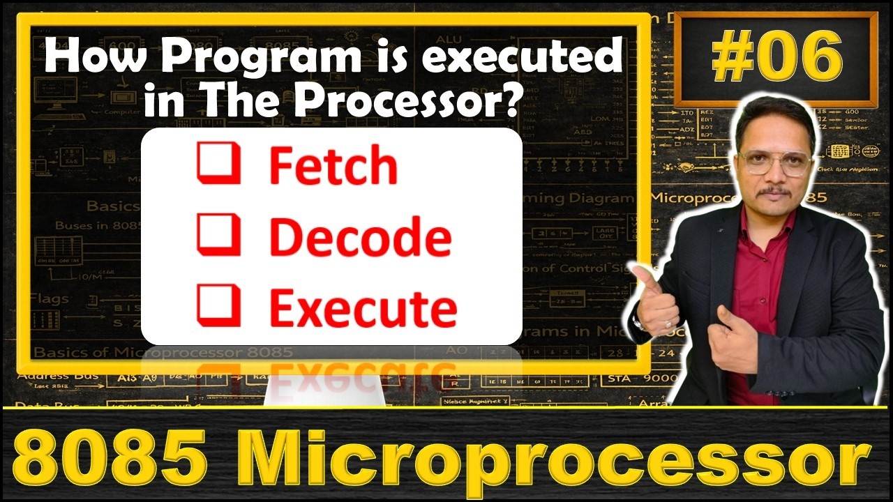 How a Program is Executed in a Processor | 8085 Microprocessor