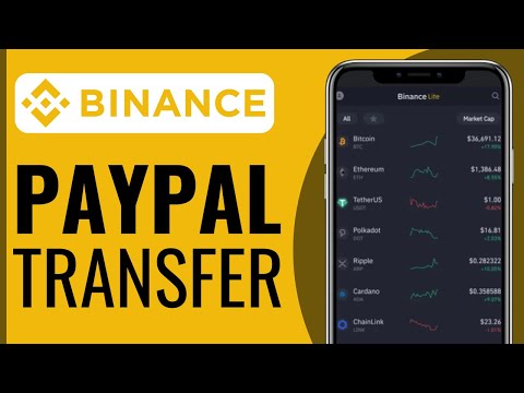 How To Find Best Copy Trader In Binance - Full Guide (2025)