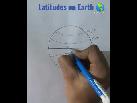 World map : Latitudes | latitudes on Earth