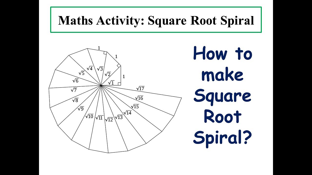 How to make a Square Root Spiral? | Maths Activity