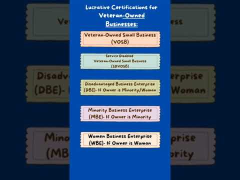 5 Certifications for Veteran-Owned Businesses!