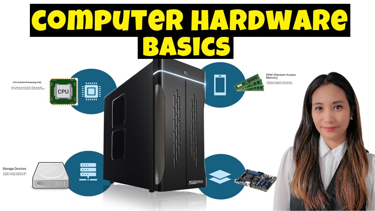 Computer Hardware Basics Lesson for Entry Level IT (Application in the workplace)