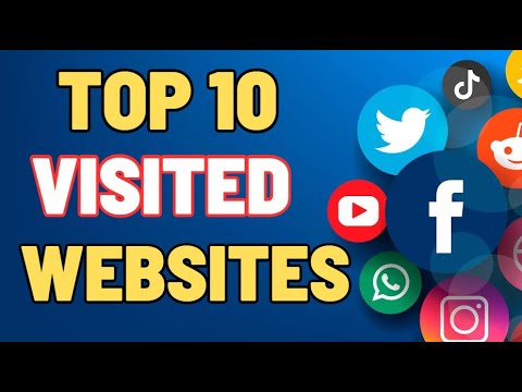 The Most Visited Websites of 2024