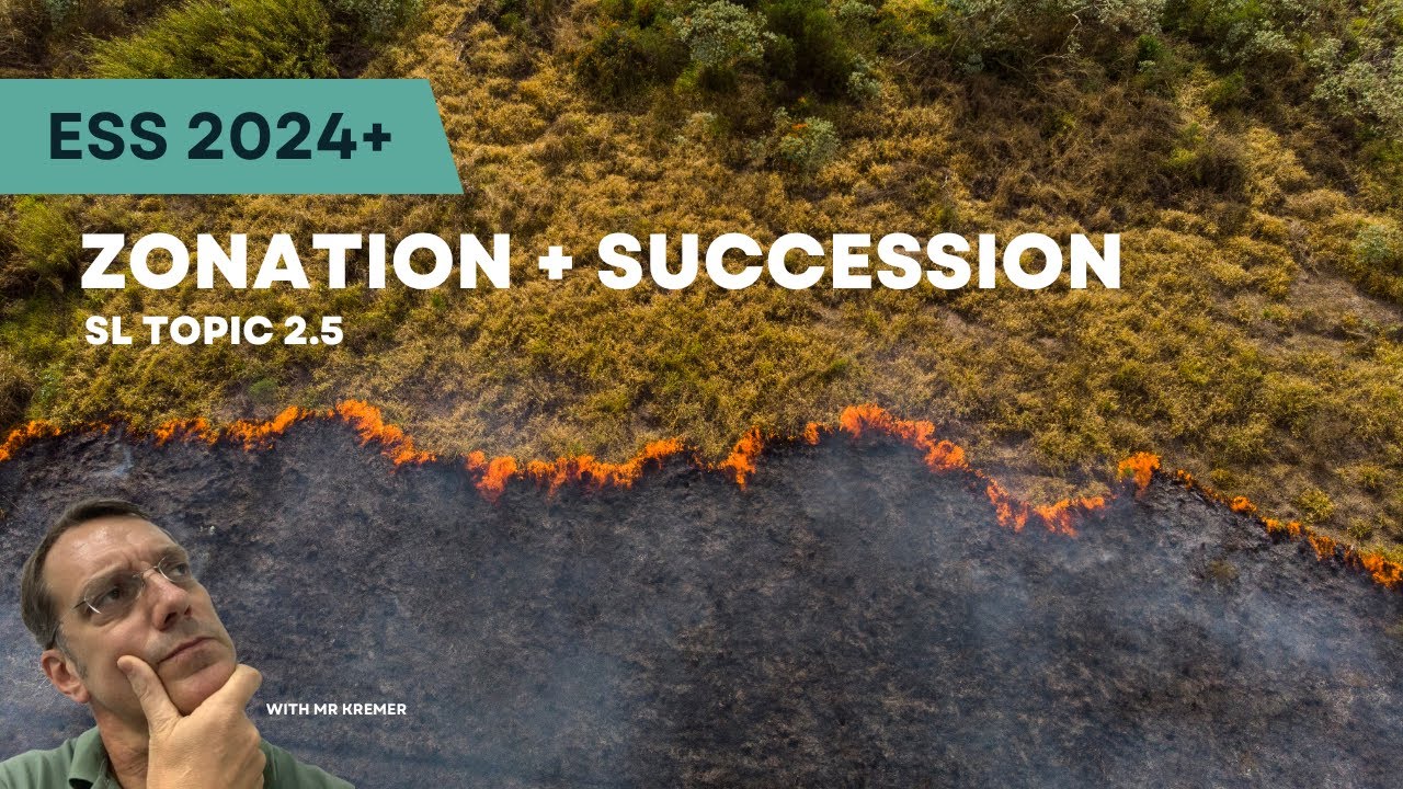 Dari Lava Menjadi Kehidupan: Transformasi Alam yang Paling Menakjubkan! Zonasi dan Suksesi ESS 2....