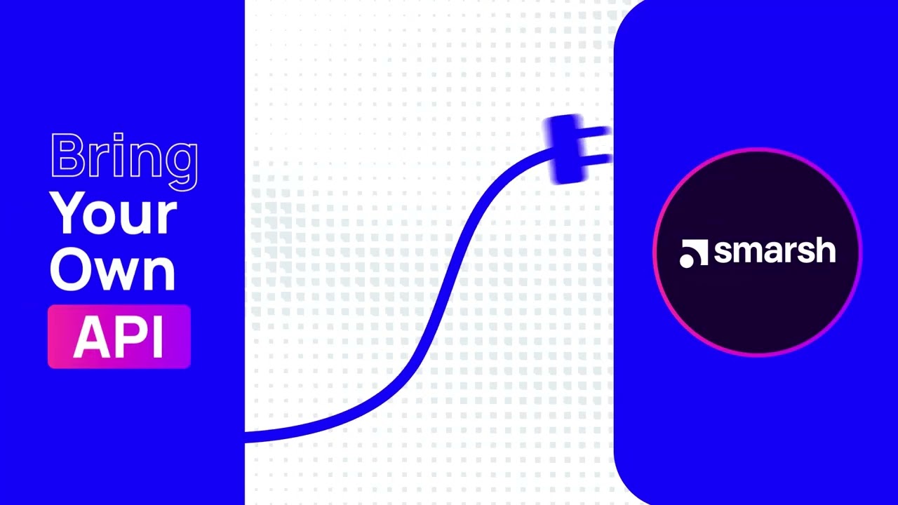 The Smarsh Communications Intelligence Platform | AI, APIs & Innovation