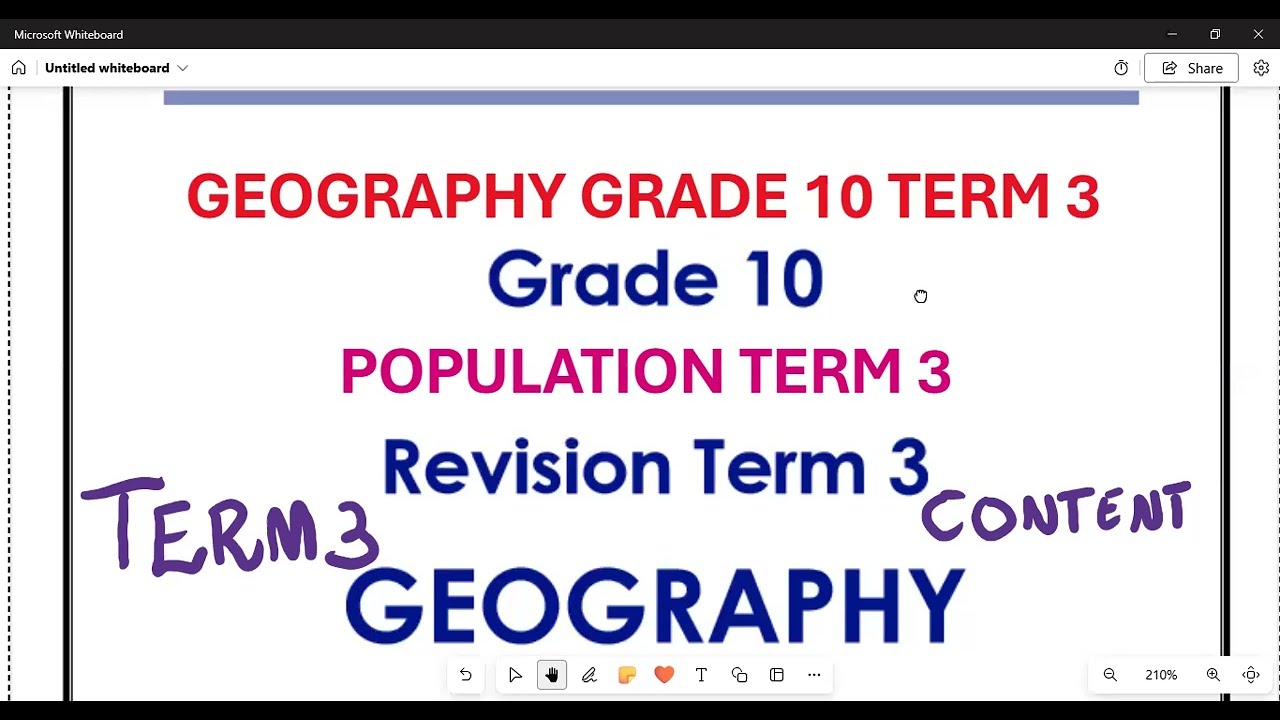 Geography Grade 10 Population Term 3