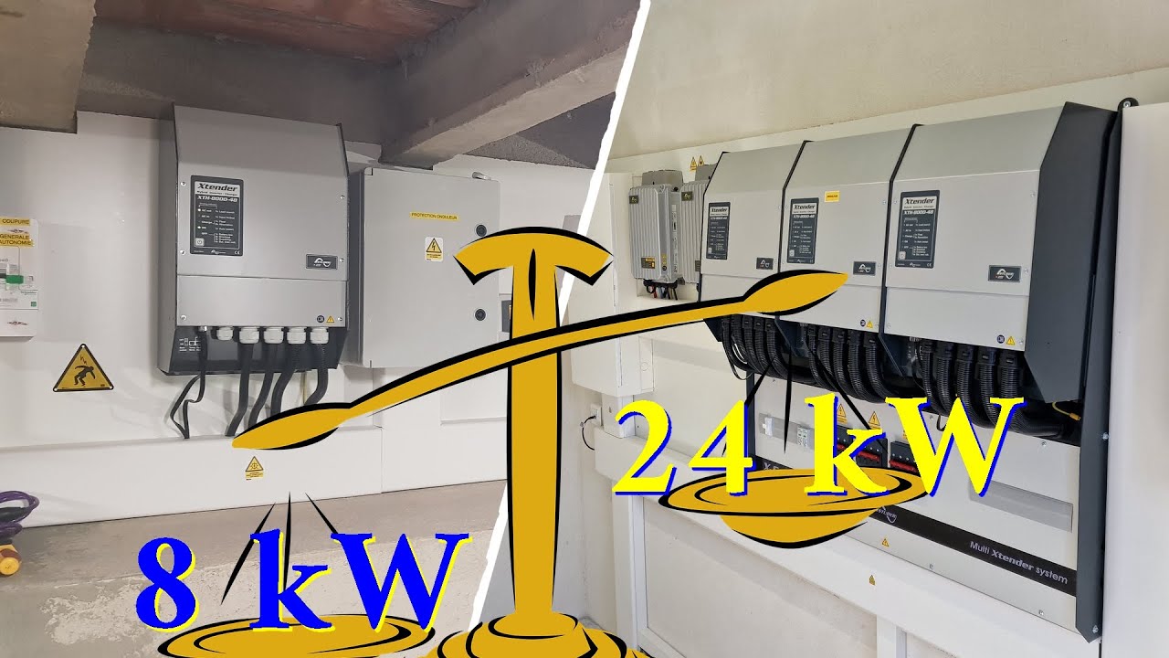 kW vs kWh : Guide Pratique, Outils et Astuces de Conversion