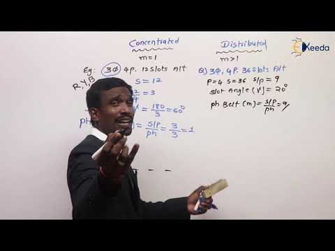Mastering Concentrated And Distributed Windings For GATE Electrical Machines Video Lecture ...