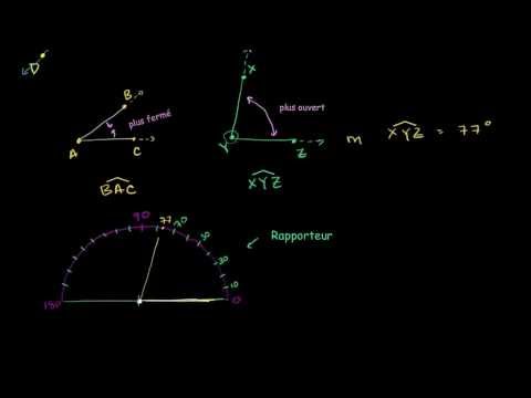 Mesurer les angles en degrés (vidéo) | Khan Academy