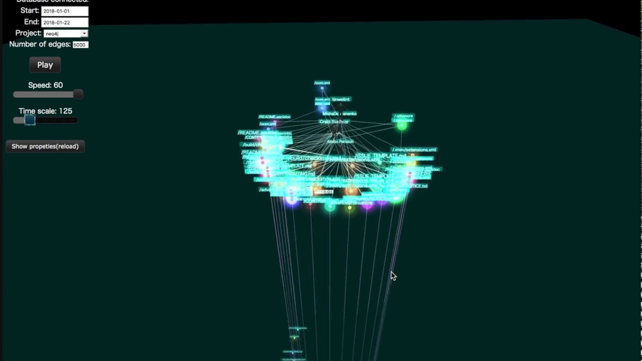 GitVis3D -- 3D Visualization of Git Repository