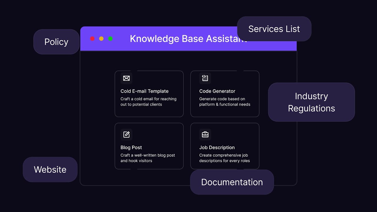 Deploy.ai | SaaS Explainer Video | MotionGeek Studio