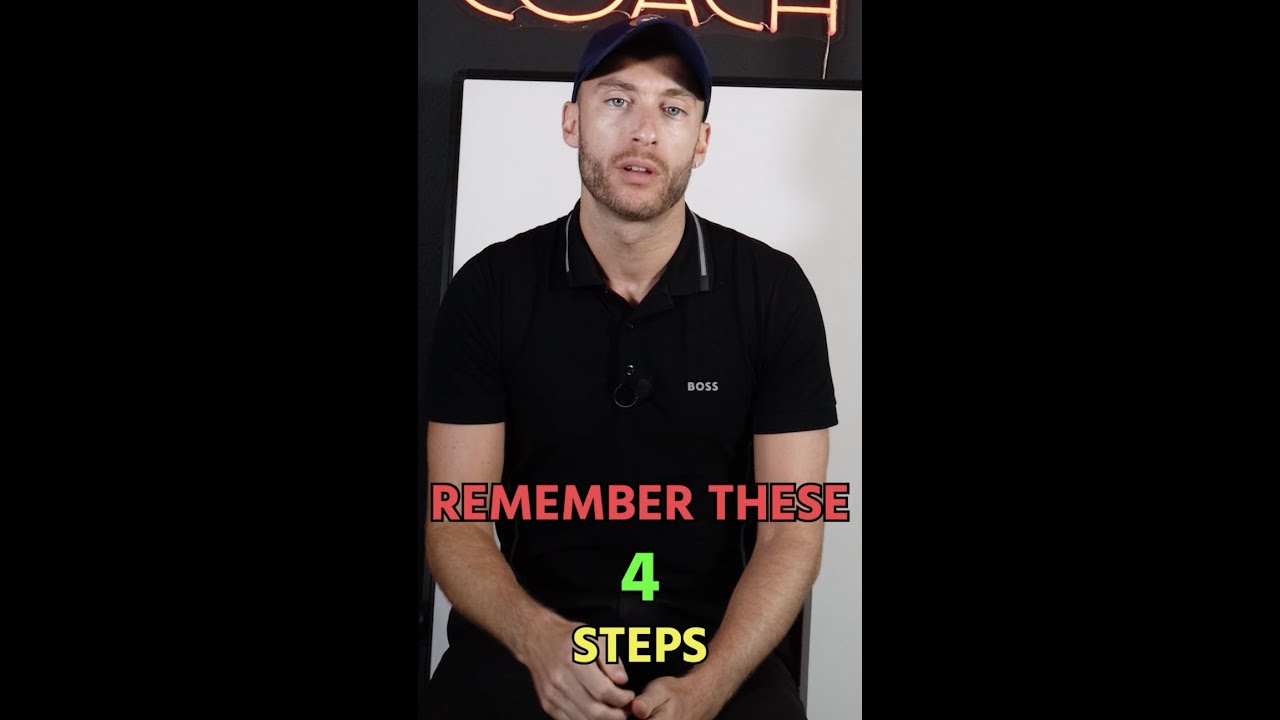 4 Steps of AIRWAY Management