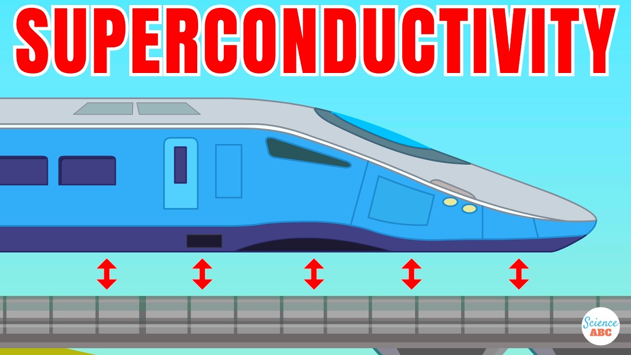 Superconductivity Explained in Simple Words