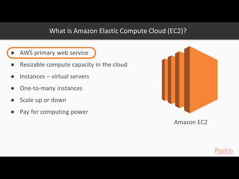 Learn Learning Amazon Web Services Amazon EC2 Introduction|packtpub com - Mind Luster