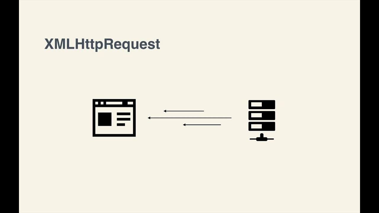 Getting Started With React.js: React Is Different