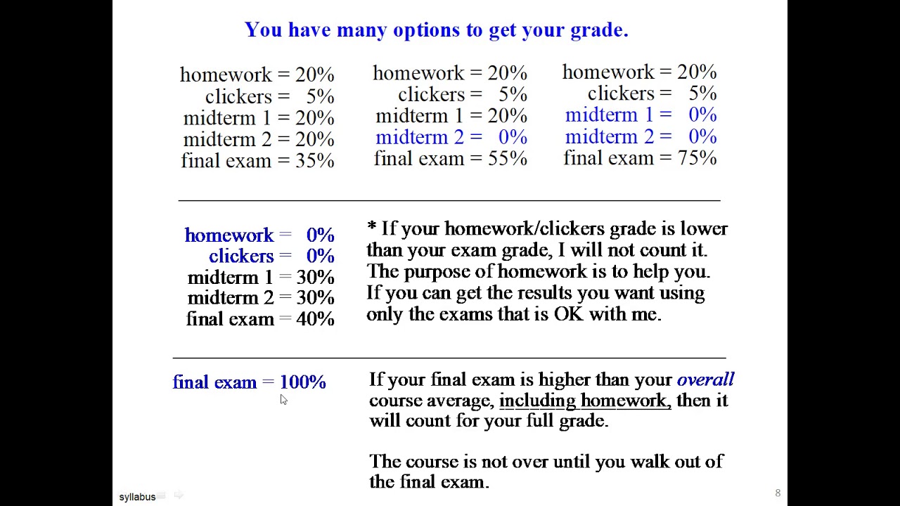 Chem 2010 syllabus, Spring, 2020