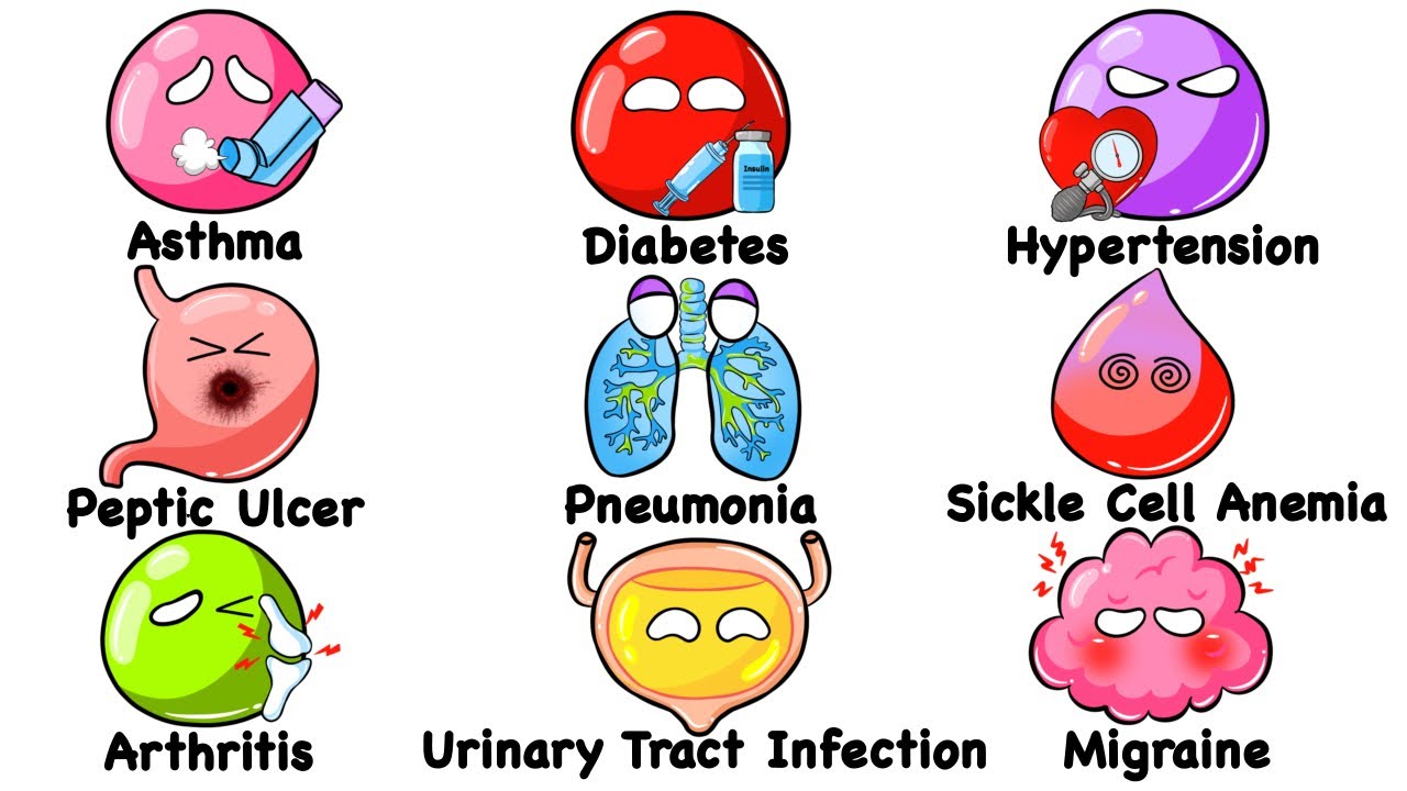 Every Common Disease Explained in 13 Minutes