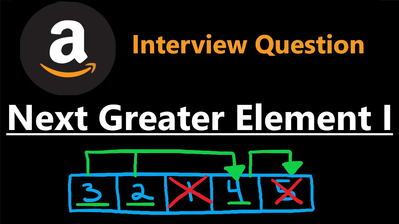 Next Greater Element I - Leetcode 496 - Python