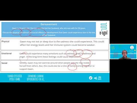 Health and Social Care GCSE - Spring Term Session 4