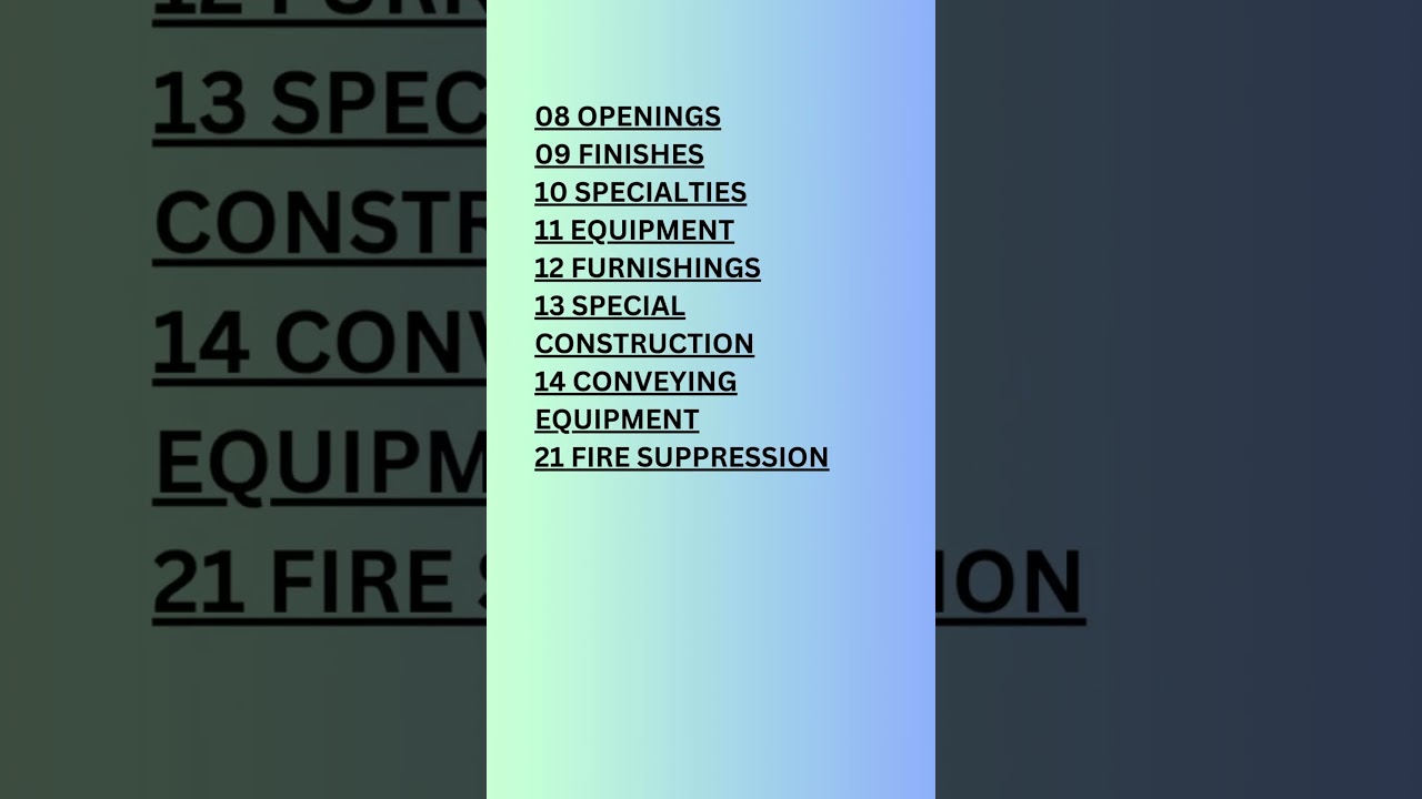 CSI Division Master Format