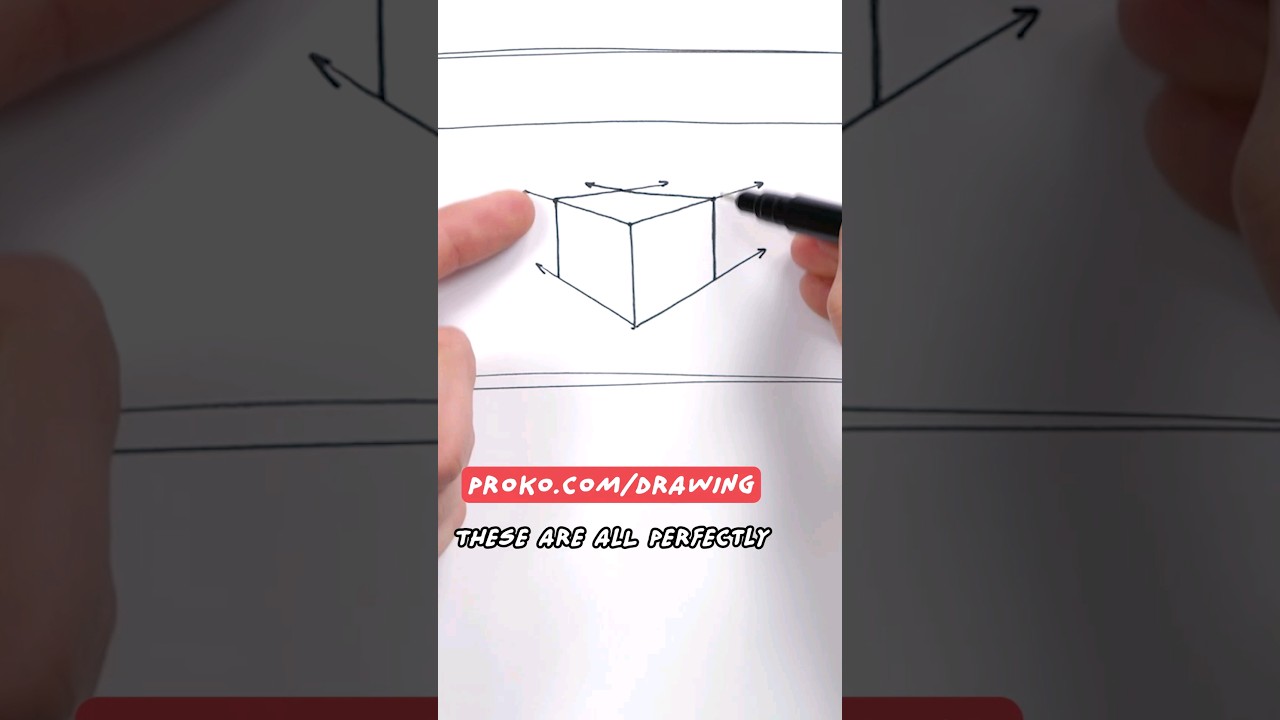 How 2 Point Perspective Works