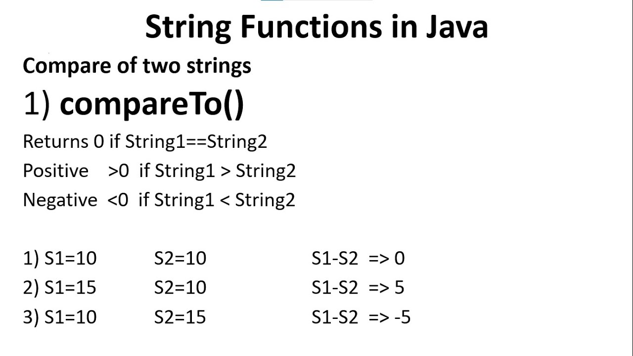 compareTo Function in Java | compareTo Method | compareTo Function() | Comparing Two Strings In Java