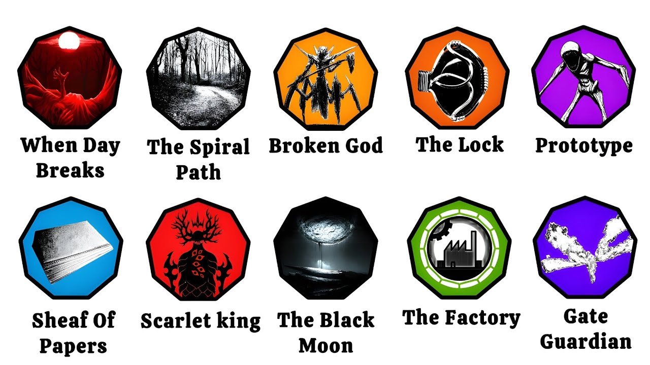 All SCP-001 Proposals Explained in 9 Minutes 