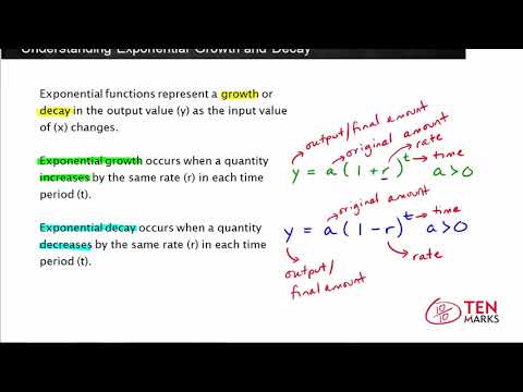 Understanding Exponential Growth and Decay: F-IF.8b