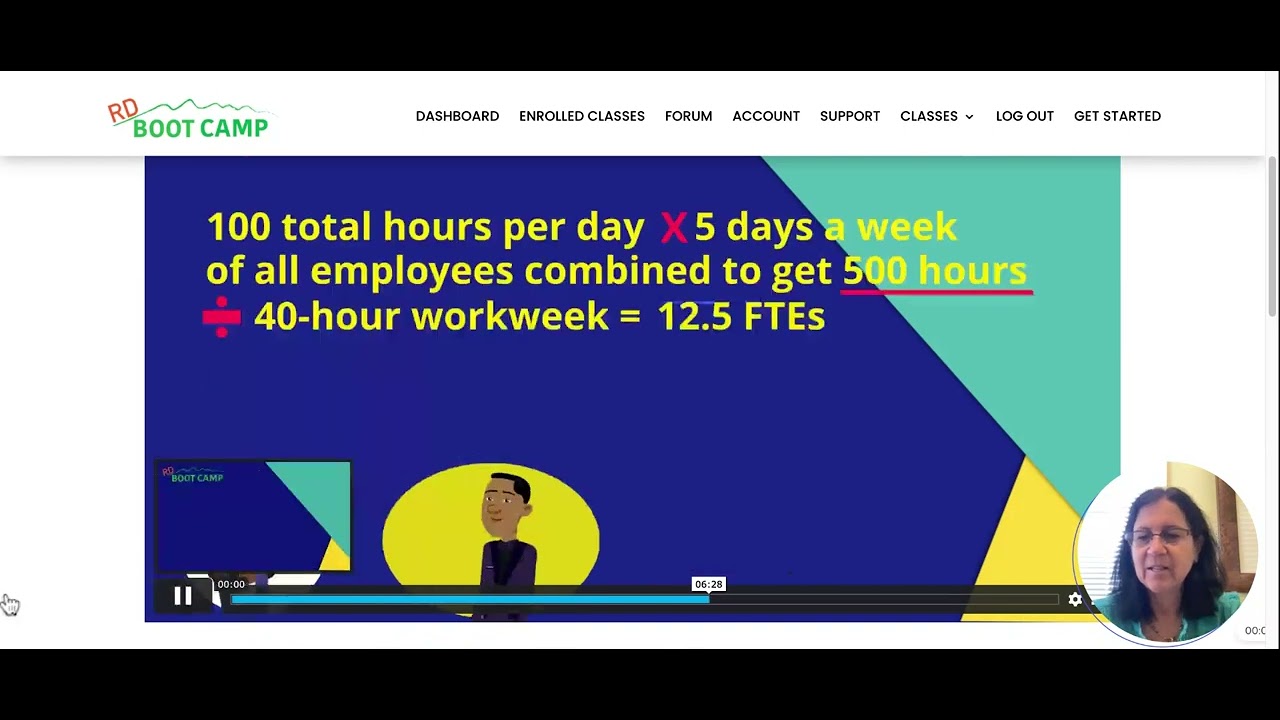 Sneak Peak of RD Boot Camp Membership