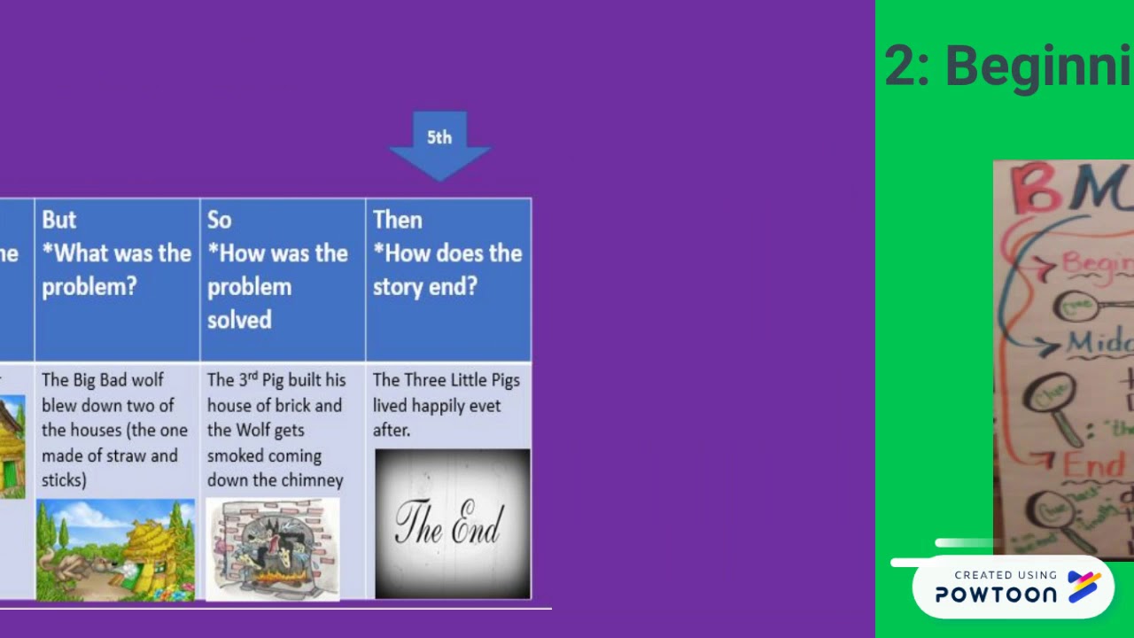 Module 3 Lesson 1.pptx
