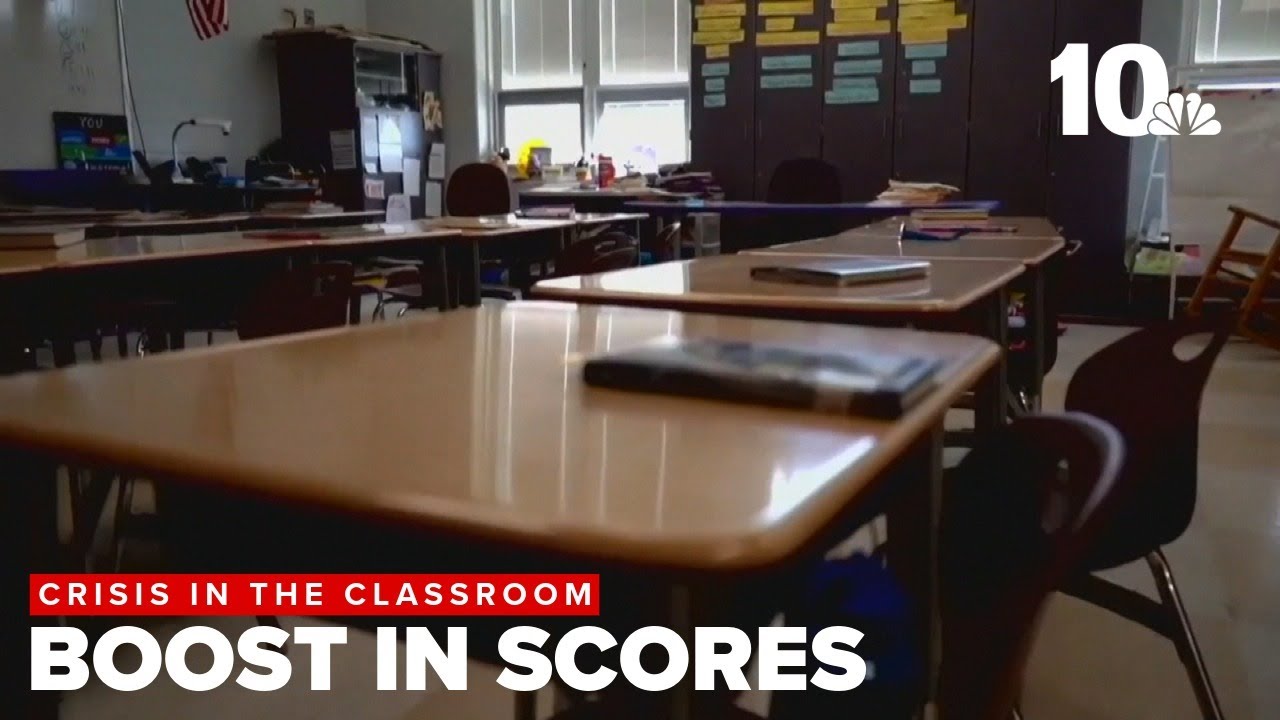 Summer math camps boost algebra skills for students