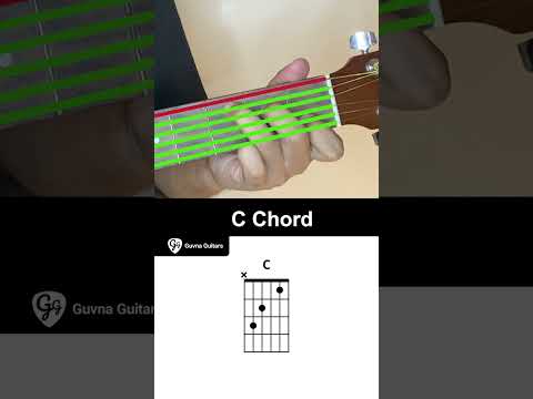How To Play The C Chord On Guitar - Guvna Guitars