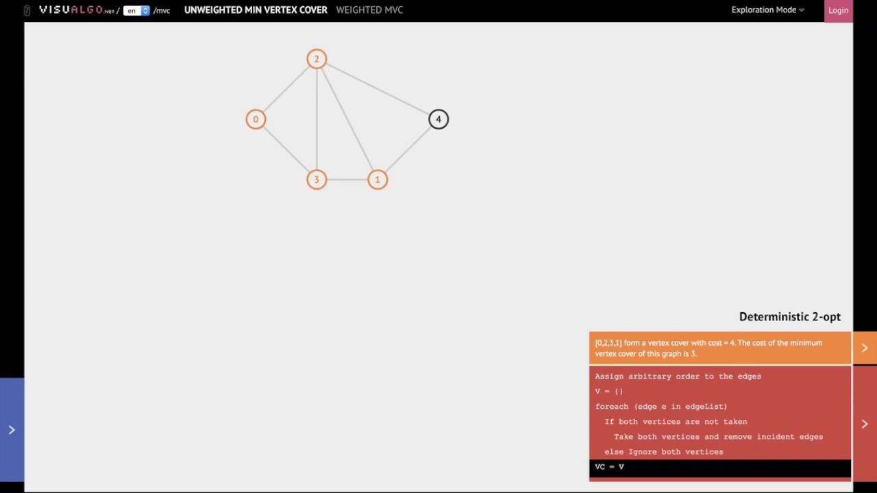 Two Approximation Algorithm for Minimum Vertex Cover of a Graph