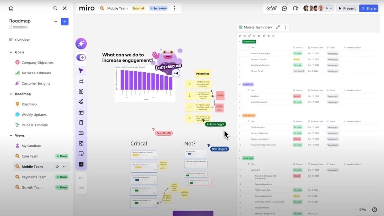 Miro Roadmaps Demo: Living Plans That Evolve With Your Strategy