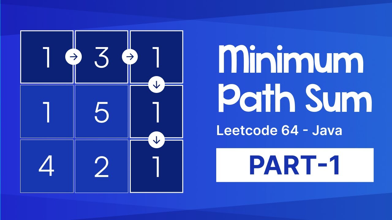 Minimum Path Sum - Leetcode 64 - Part 1 - Java