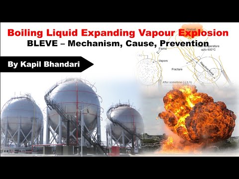 BLEVE (Boiling Liquid Expanding Vapour Explosion) Mechanism & Prevention | Explosion Protection 🔥🔥🔥