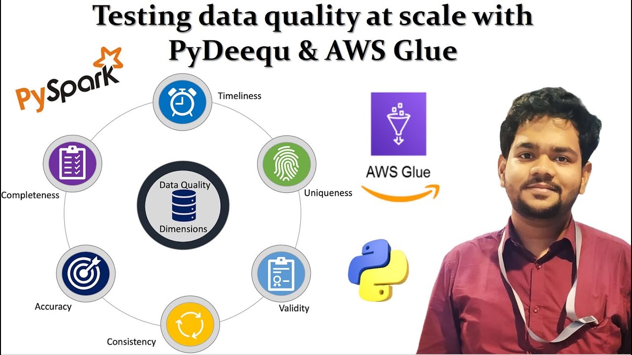 Complete Master Class on Pydeequ & AWS Glue Data Quality for ETL Pipelines