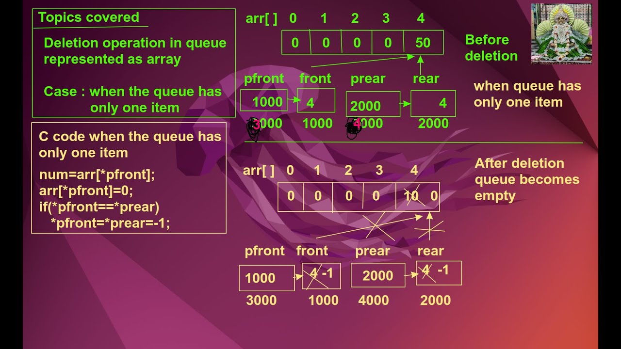 How to delete element in queue | C code for queue using array | queue deletion | Part 4