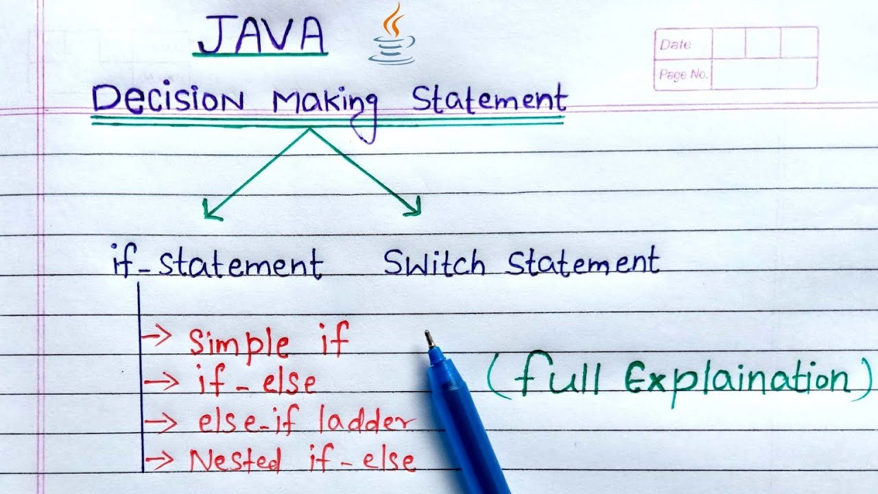Decision Making Statements ( if, if else, else if ladder, nested if else, switch) in Java