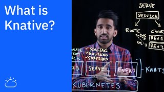 เรียนภาษาอังกฤษผ่านวิดีโอ Kative คืออะไร?.