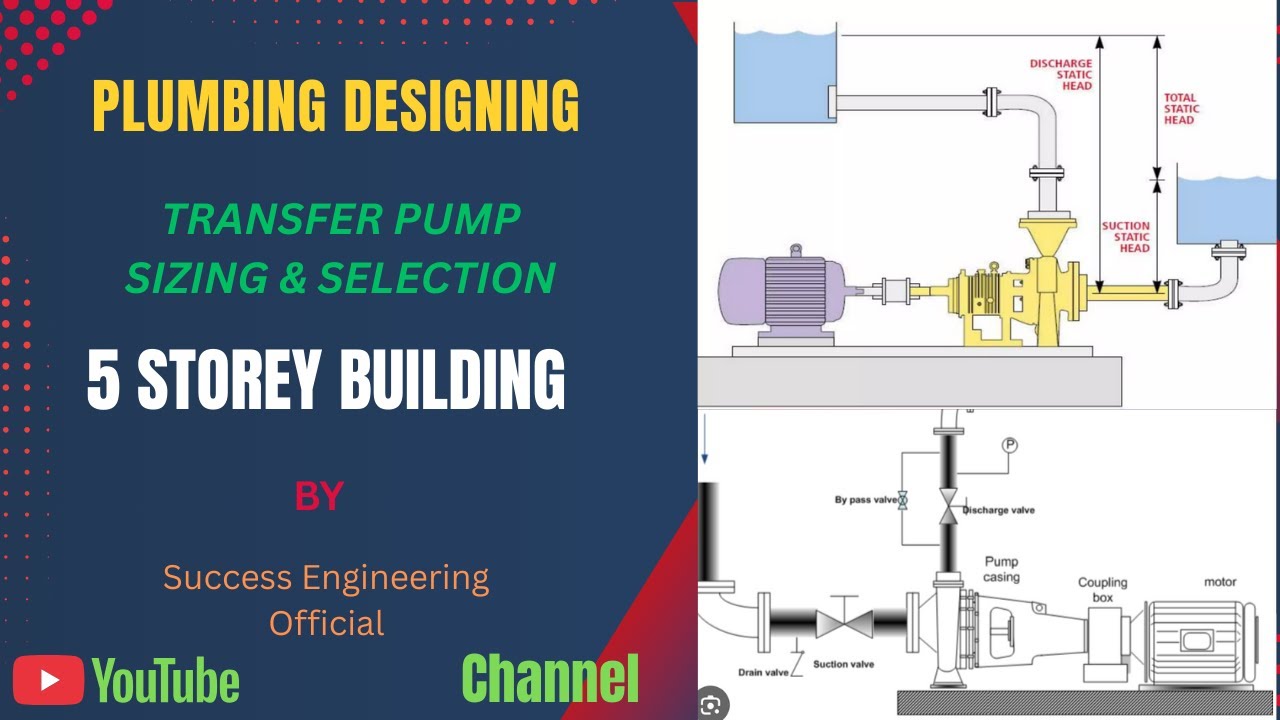 PART-1 II TRANSFER PUMP SIZING AND SELECTION II PLUMBING DESIGNING II Success Engineering Official I