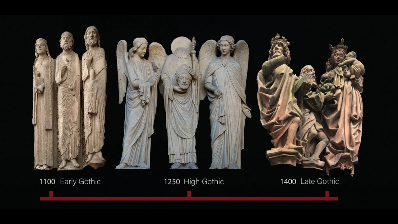 Gothic sculpture, its origin and evolution
