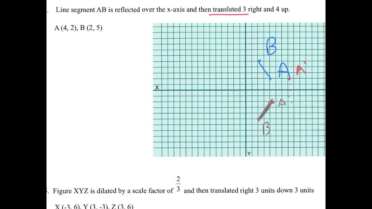 unit4d5: Transformations - Sequence of Transformations  (practice problems)