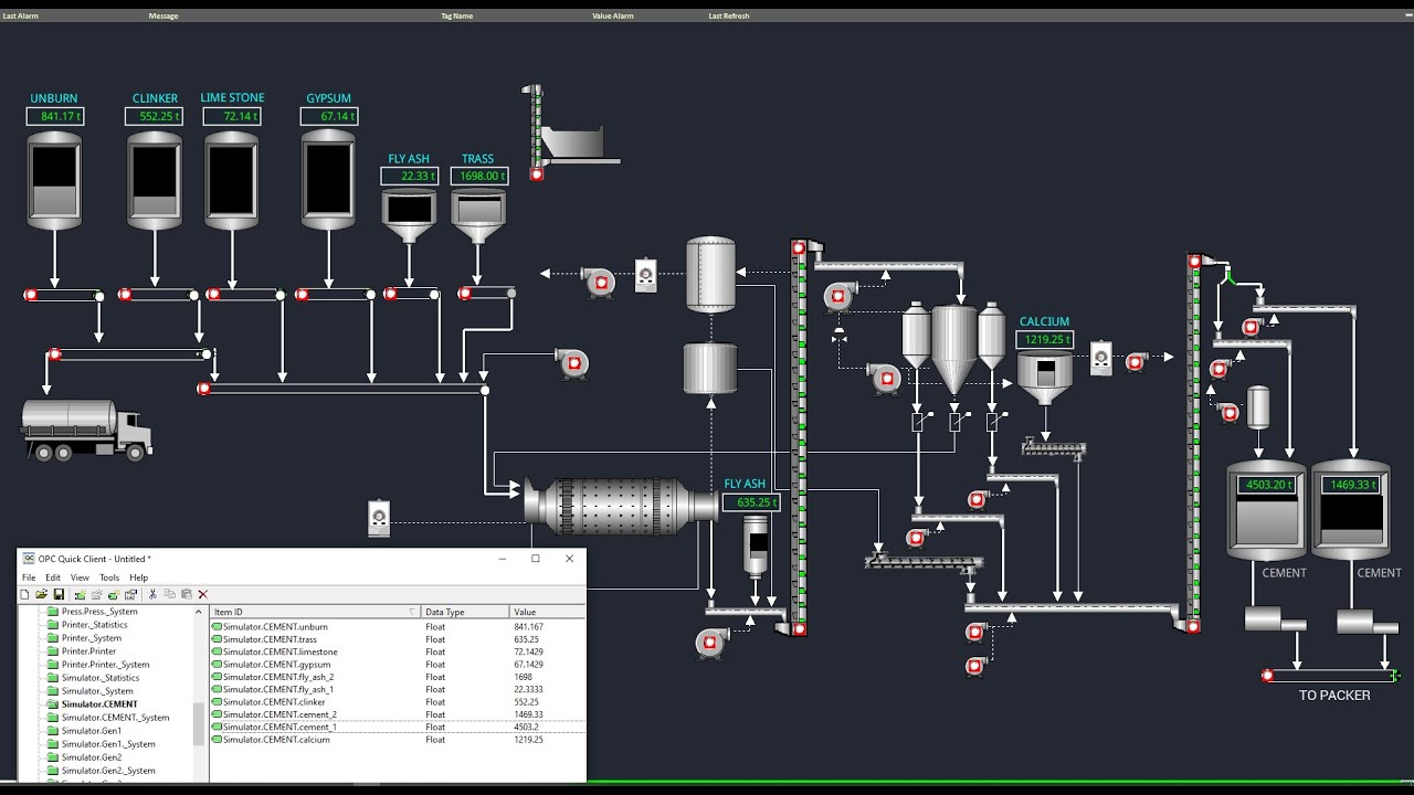 Build IOT SCADA with Node-RED